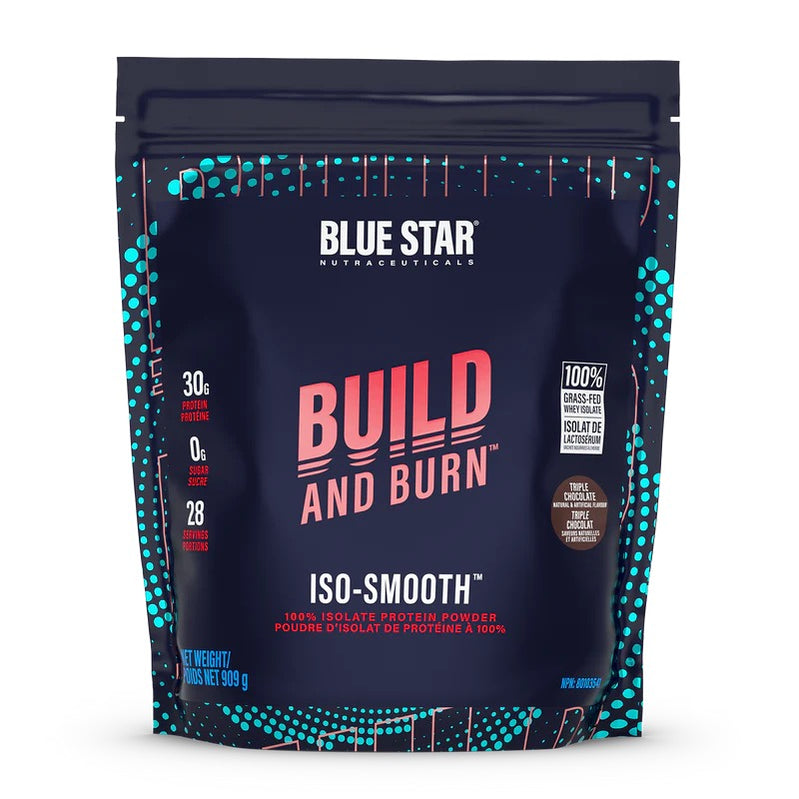 Blue Star Nutraceuticals — Body Systems Nutrition